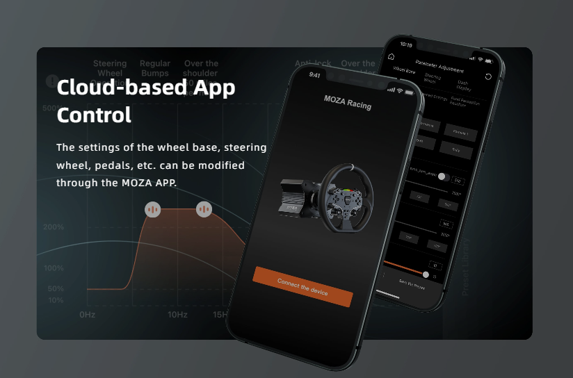MOZA RACING - R5 Bundle